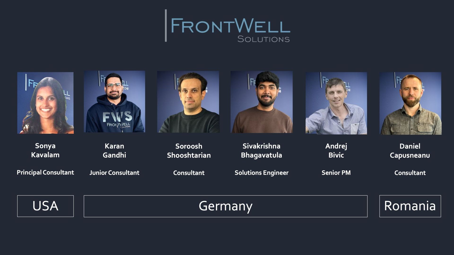 New joiners March 2023 | FWS